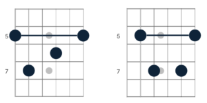 Dominant 7th chords - how to use them & why they matter - Happy Bluesman
