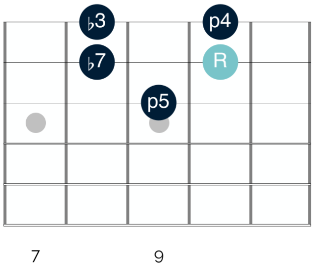 The Albert King Box - Happy Bluesman