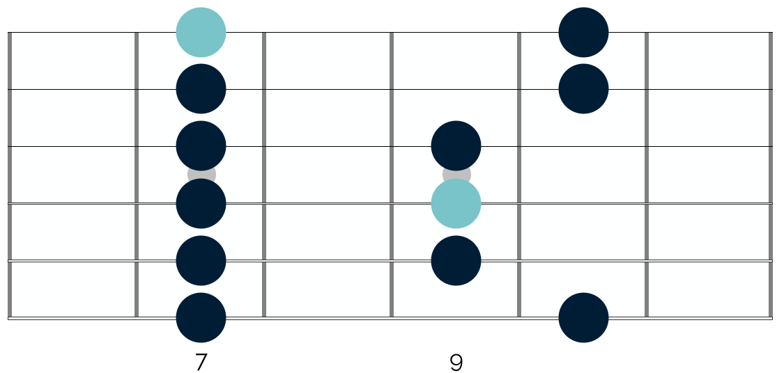 Comfortably Numb - Solo II - Happy Bluesman