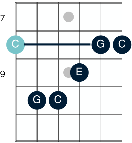 Mini Solo #4 - Chilled Blues In A Minor - Happy Bluesman